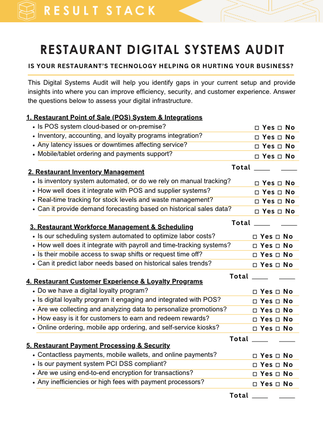 Restaurant Technology Solutions